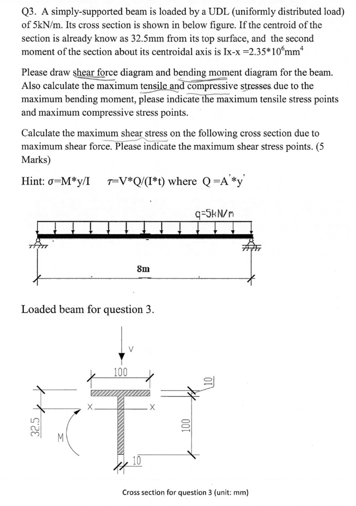SOLVED: Q3. A simply-supported beam is loaded by a UDL (uniformly ...