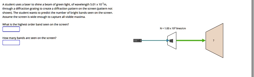 SOLVED: A student uses a laser to shine a beam of green light, with a wavelength of 5.01 x 10^-7 ...