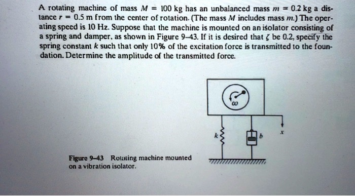 SOLVED: A rotating machine of mass M = 100 kg has an unbalanced mass m ...