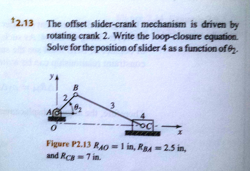 SOLVED: Problem 2.13 The offset slider-crank mechanism is driven by ... SOLVED: Problem 2.13 The offset slider-crank mechanism is driven by ...