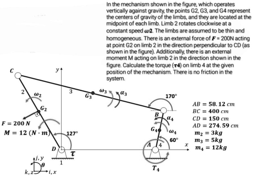 SOLVED: In the mechanism shown in the figure, which operates vertically ...