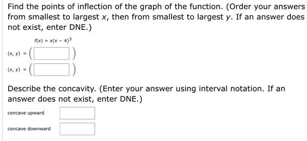 SOLVED: Find the points of inflection of the graph of the function ...