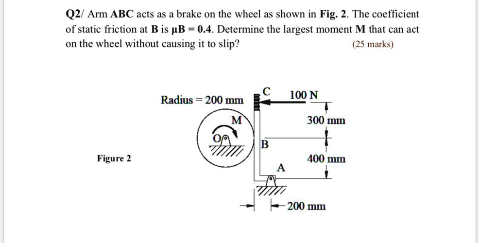 SOLVED: Q2/Arm ABC acts as a brake on the wheel as shown in Fig. 2. The coefficient of static ...