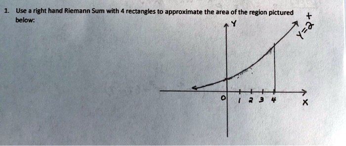 SOLVED: Use right hand Riemann Sum - with rectangles to approximate the ...