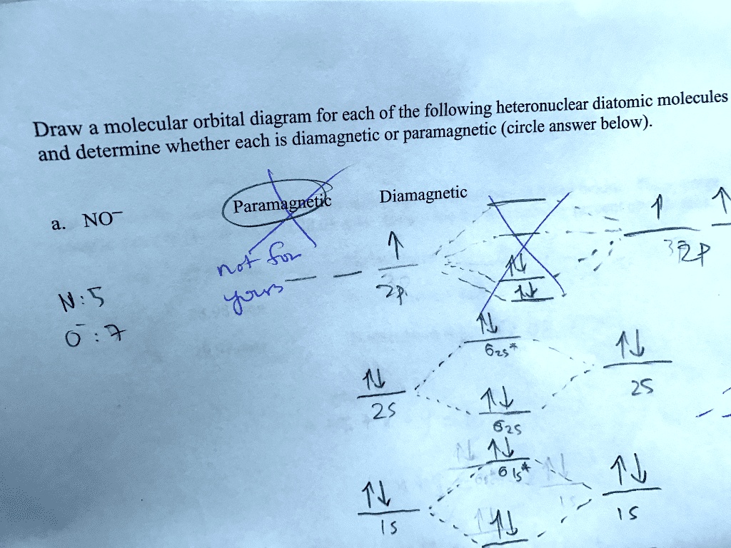 SOLVED: ' Draw a molecular orbital diagram for each of the following ...