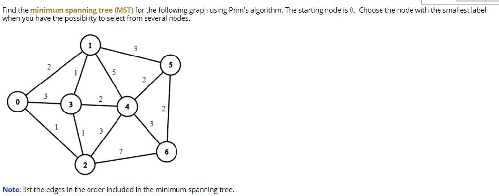 SOLVED: Find the minimum spanning tree (MST) for the following graph using Prim's algorithm. The ...