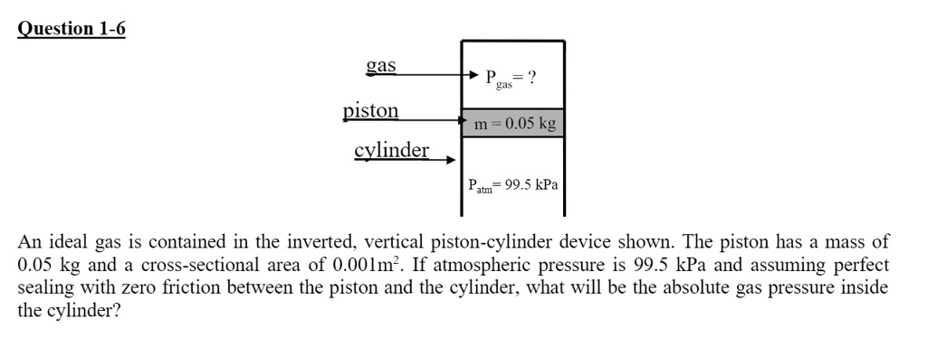 SOLVED: Gas Gas Piston m = 0.05 kg Cylinder An ideal gas is contained ...