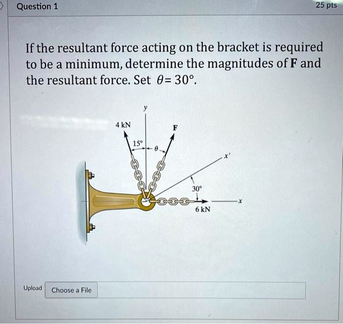 Question 1 25 pts If the resultant force acting on the bracket is ...