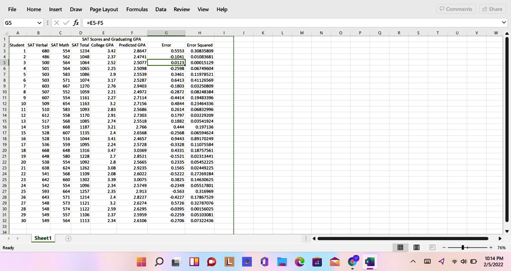 consider the dataset that you analyzed in unit 1 if your dataset did ...