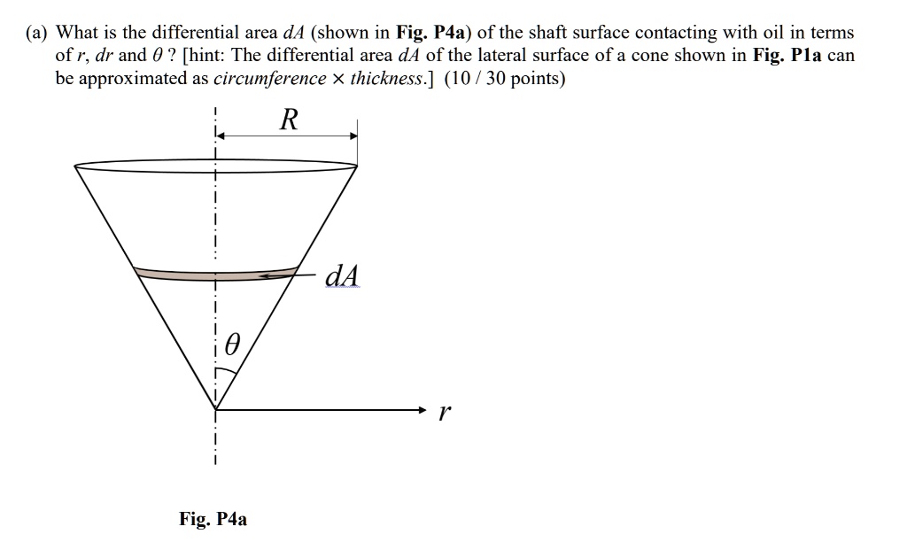 what is the differential area da shown in fig p4a of the shaft surface ...