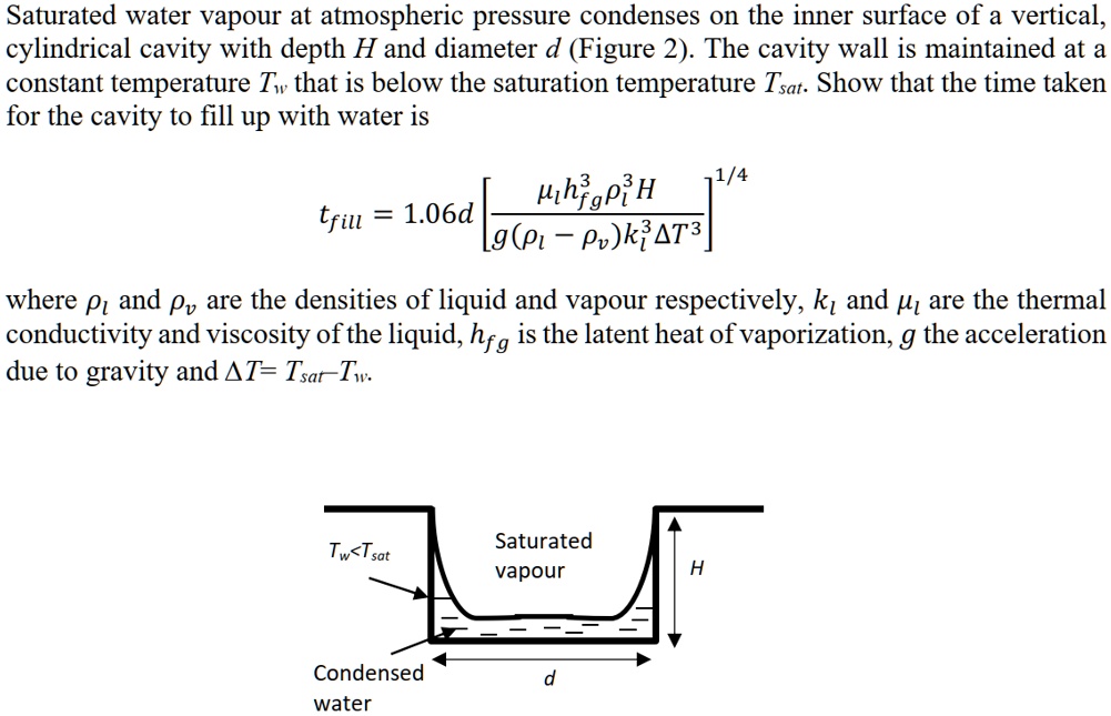 SOLVED: Saturated water vapor at atmospheric pressure condenses on the ...