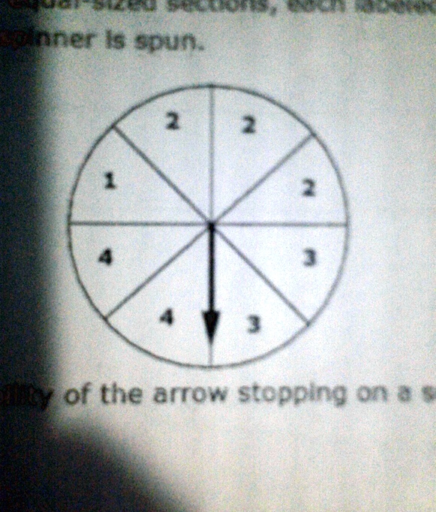 SOLVED: 'The Spinner has 8 equal sized sections, each labeled 1,2,3 or 4. What Is The ...