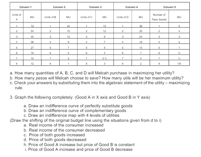 2|c| Column 1 2c| Column 2 2c| Column 3 2c| Column 4 2c| Column 5 Units ...