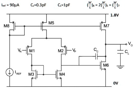 SOLVED: A two-stage CMOS operational amplifier is given below such that ...