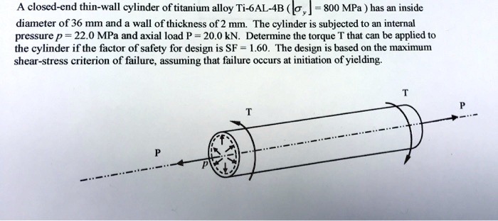 A closed-end thin-wall cylinder of titanium alloy Ti-6AL-4B ( = 800 MPa ...