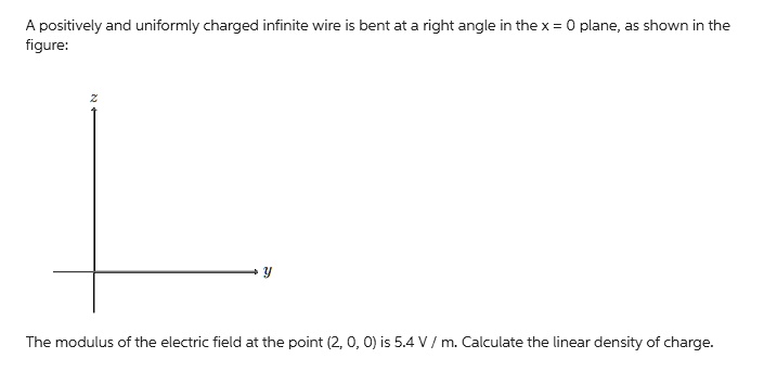 a positively and uniformly charged infinite wire is bent at a right ...