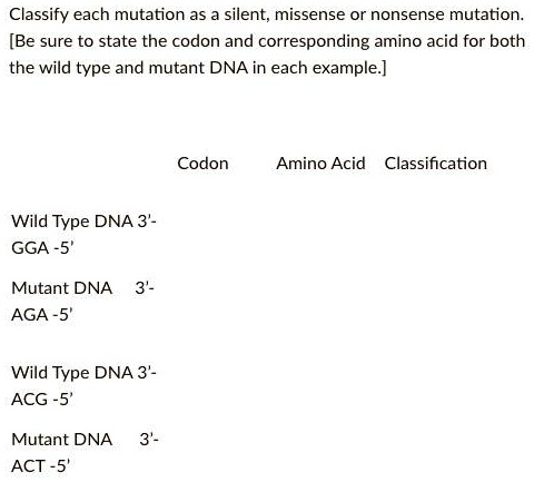 SOLVED: Classify each mutation as a silent; missense or nonsense mutation: [Be sure to state the ...