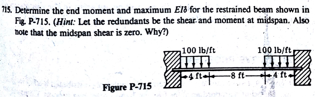 SOLVED: USING AREA MOMENT METHOD, SOLVE THE PROBLEM. 715. Determine the ...