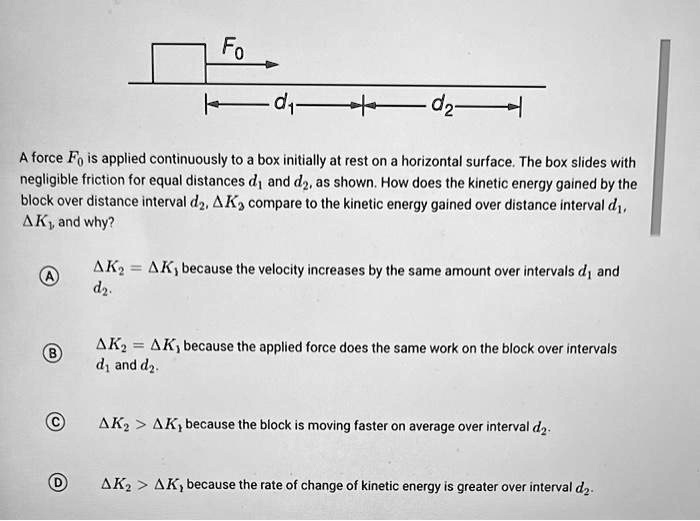 a force fo is applied continuously to a box initially at rest on a horizontal surfacethe box ...