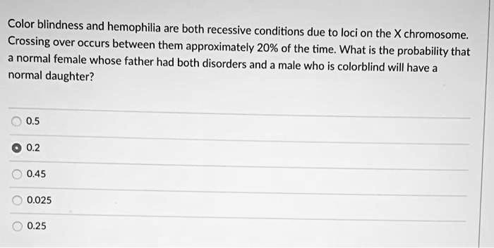 Color blindness and hemophilia are both recessive conditions due to ...