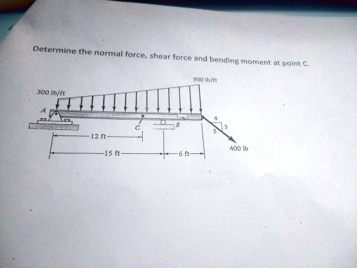 SOLVED: Determine the normal force, shear force, and bending moment at ...