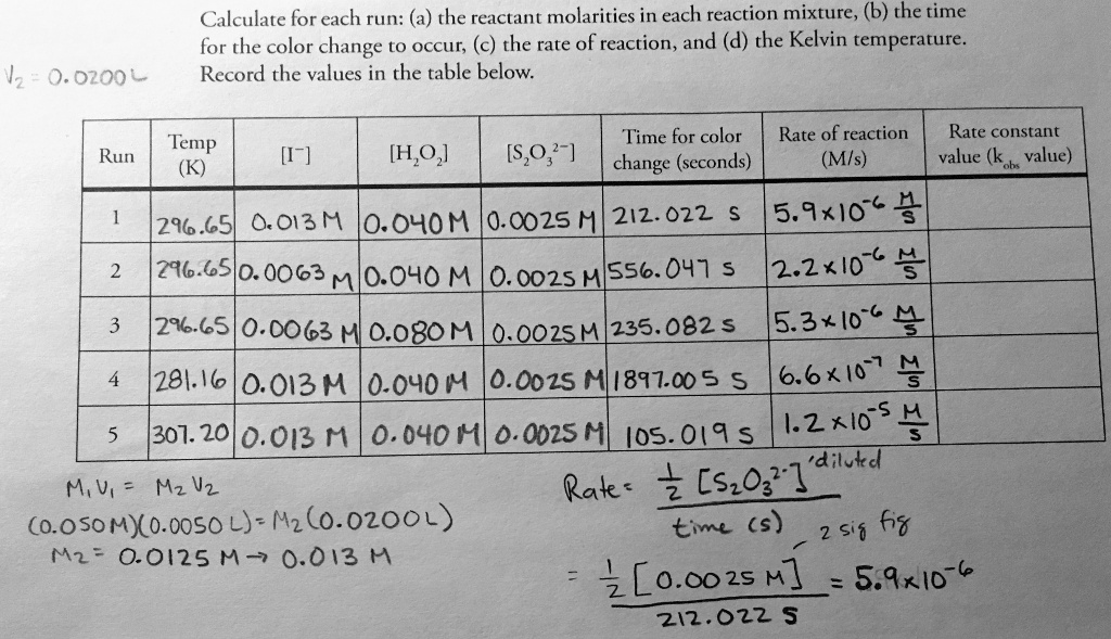 SOLVED: Calculate for each run: the reactant molarities in each reaction mixture, (b) the time ...