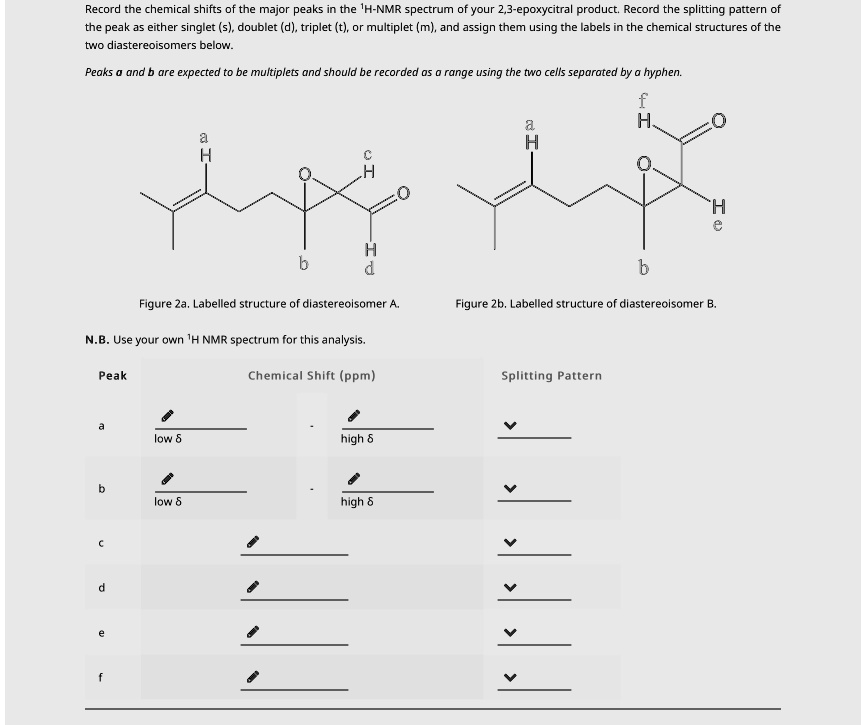 SOLVED:Record the chemical shifts of the major peaks in the 'H-NMR spectrum of your 2,3 ...