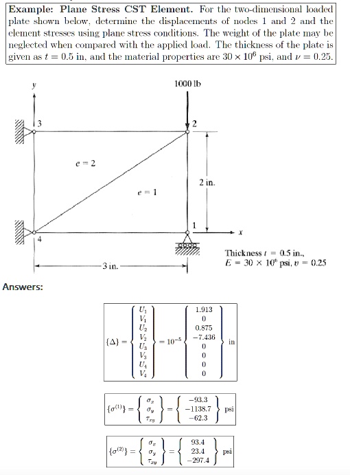 Example: Plane Stress CST Element. For the two-dimensional loaded plate ...