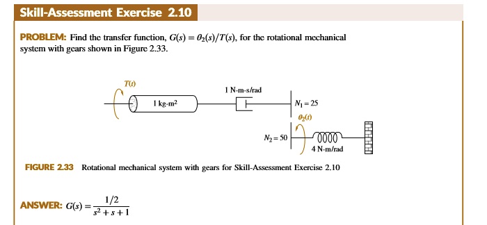 Skill-Assessment Exercise 2.10 PROBLEM: Find the transfer function, G(s ... Skill-Assessment Exercise 2.10 PROBLEM: Find the transfer function, G(s ...