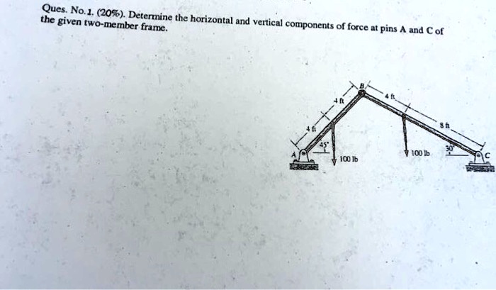 SOLVED: The given two-member frame. Ques. No.1.20%. Determine the ...