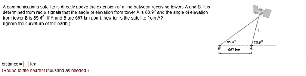 A communications satellite is directly above the extension of a line ...