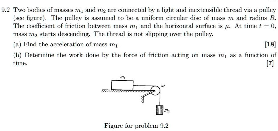 SOLVED: 9.2 Two bodies of masses ML and m2 are connected by a light and inextensible thread via ...
