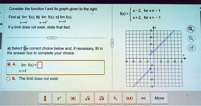 SOLVED: Texts: Consider the function f and its graph given to the right. f(x) = x - 2 for x ≤ 1 ...