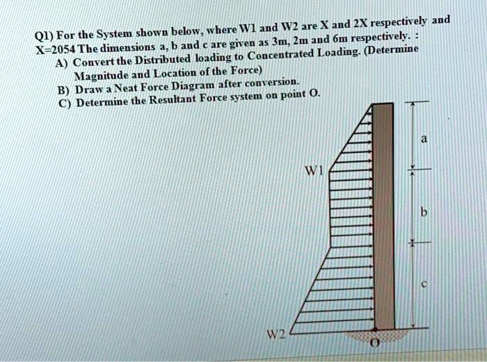 SOLVED: Please answer fast, no need to go deep. Where WL and WZ are X and 2X respectively, and ...