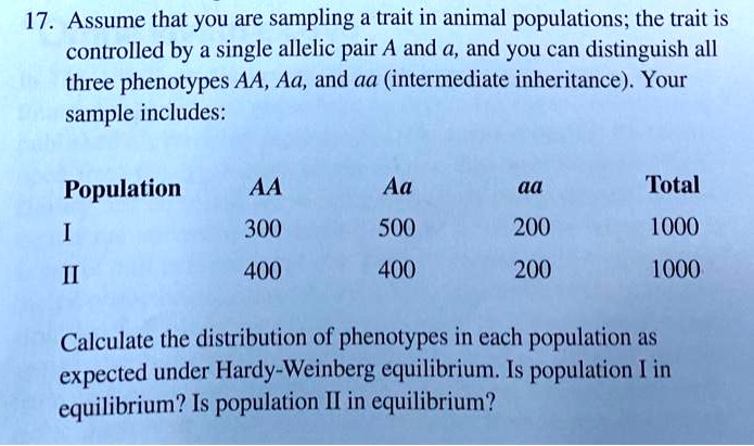 17 assume that you are sampling a trait in animal populations the trait ...