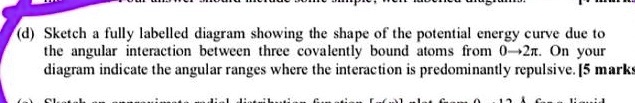 SOLVED: Sketch a fully labelled diagram showing the shape of the ...