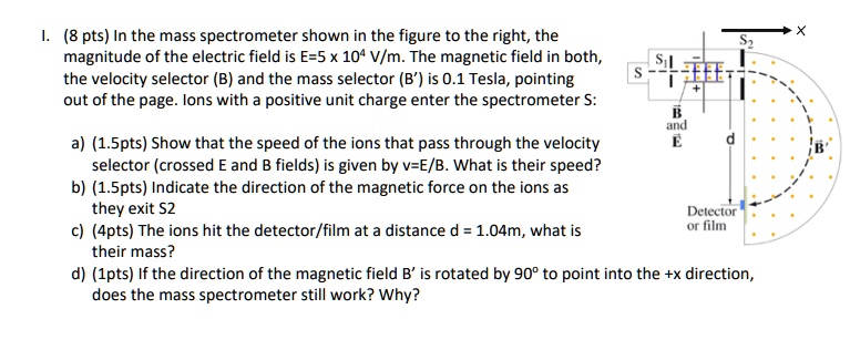 SOLVED: pts) E In the mass spectrometer shown in the figure to the ...