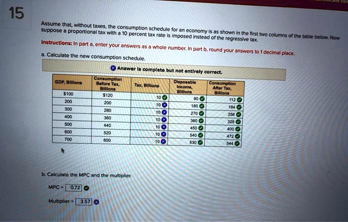 15 Assume that, without taxes, the consumption schedule for an economy ...