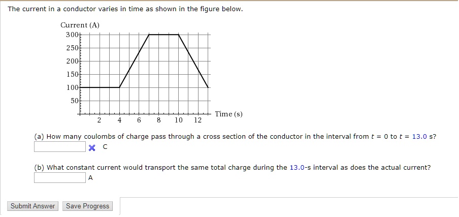 SOLVED: The current in conductor varies in time 5 shown in the figure ...