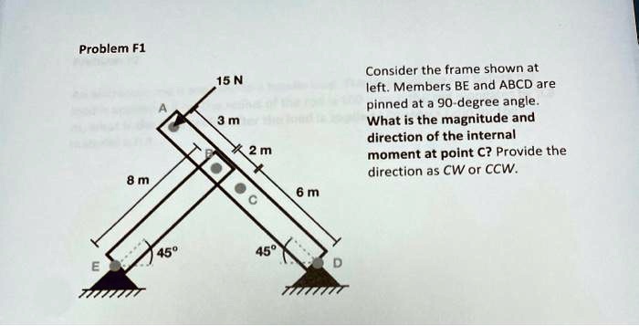 SOLVED: Consider the frame shown at left. Members BE and ABCD are ...