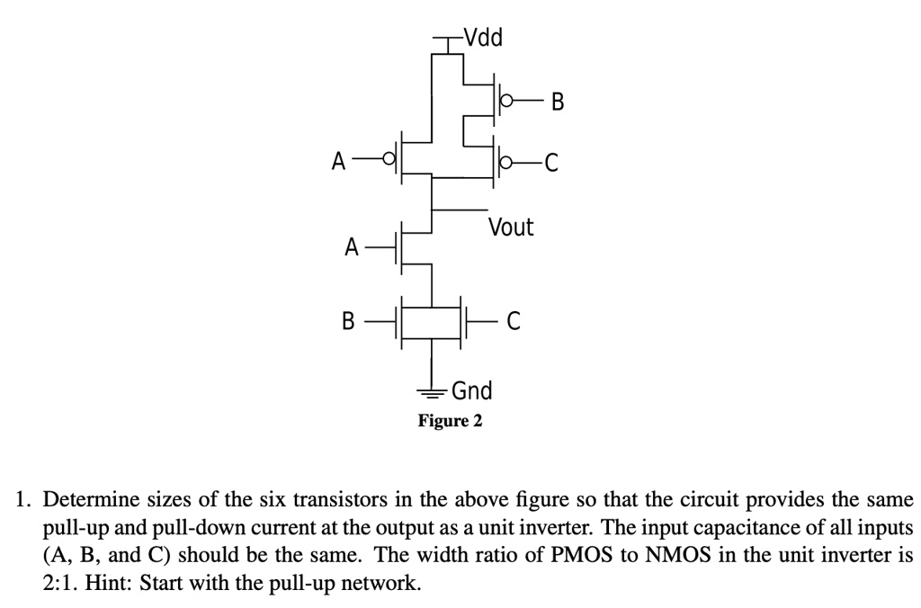 A -Vdd Vout A B Gnd Figure 2 C C B 1. Determine sizes of the six ...