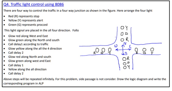Q4. Traffic light control using 8086 There are four way to control the ...