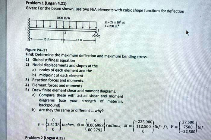 SOLVED: Problem 1 (Logan 4.21) Given: For the beam shown, use two FEA elements with cubic shape ...