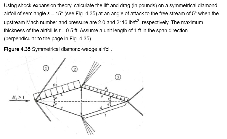 SOLVED: Using shock-expansion theory, calculate the lift and drag (in pounds) on a symmetrical ...