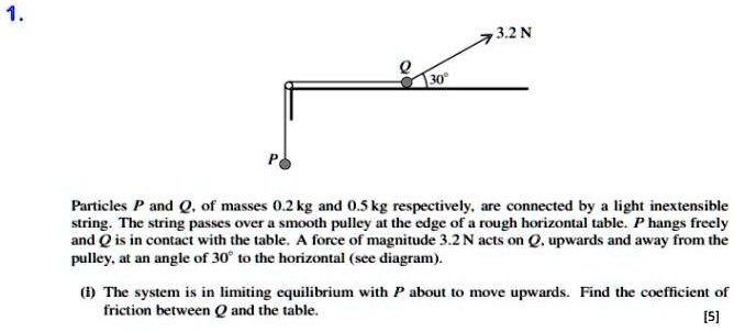1. P 3.2 N 30° Particles P and Q, of masses 0.2 kg and 0.5 kg respectively, are connected by a ...