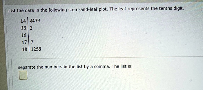 SOLVED: List the data in the following stem-and-leaf plot. The leaf ...