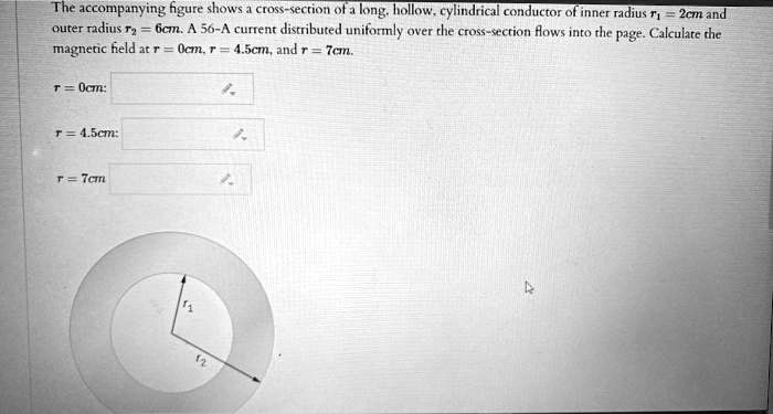 the accompanying hgure shows cross section ot bong hollow cylindrical ...