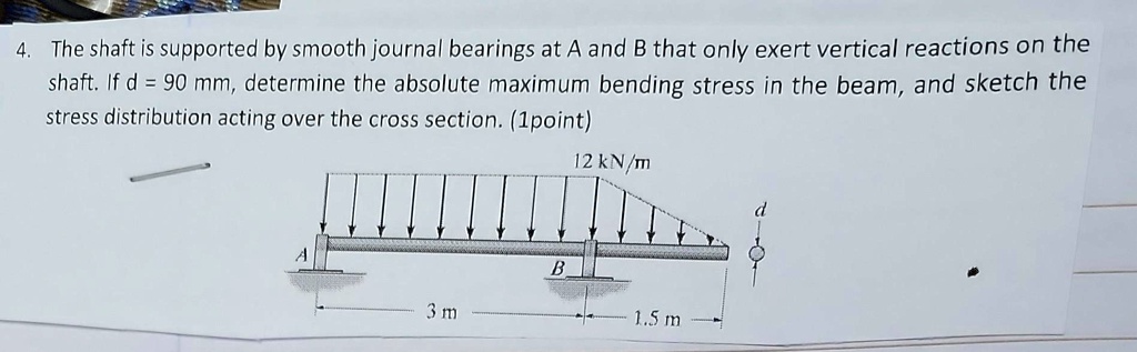 4 the shaft is supported by smooth journal bearings at a and b that ...