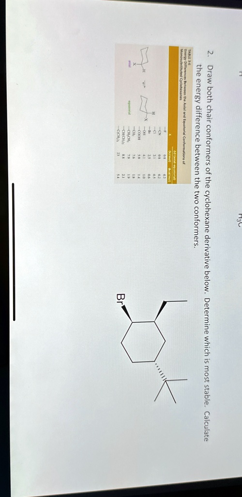 SOLVED: Draw both chair conformers of the cyclohexane derivative below. Determine which is most ...