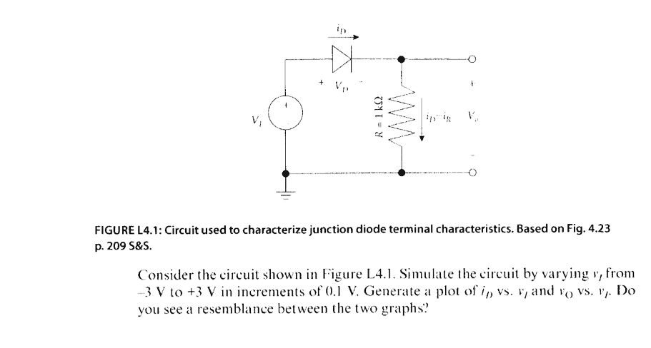 SOLVED: Please simulate in PSPICE, LTSPICE, or MULTISIM. FIGURE L4.1 ...
